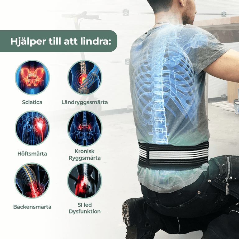 Rygg Komforten – Köp Online för Lindra Ryggbesvär | Komforten