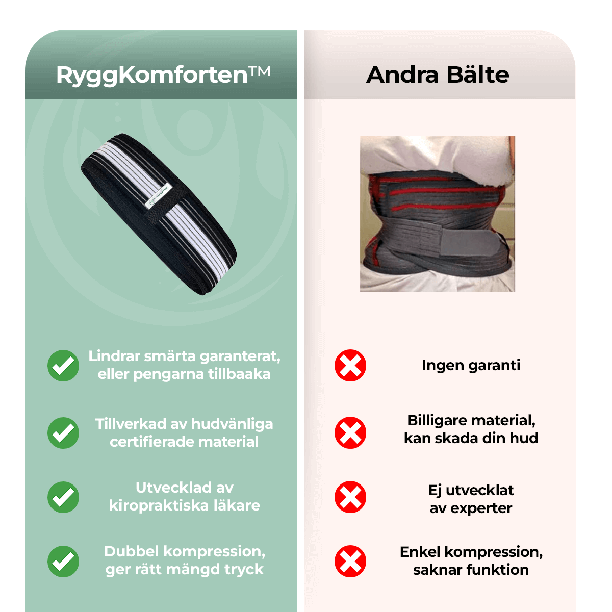 RyggKomforten™ Ryggbälte för Ländrygg & Diskbråck | Komforten