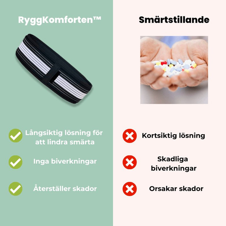 Rygg Komforten - Lindra ryggbesvär och gå utan smärta!
