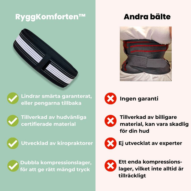 Rygg Komforten - Lindra ryggbesvär och gå utan smärta!